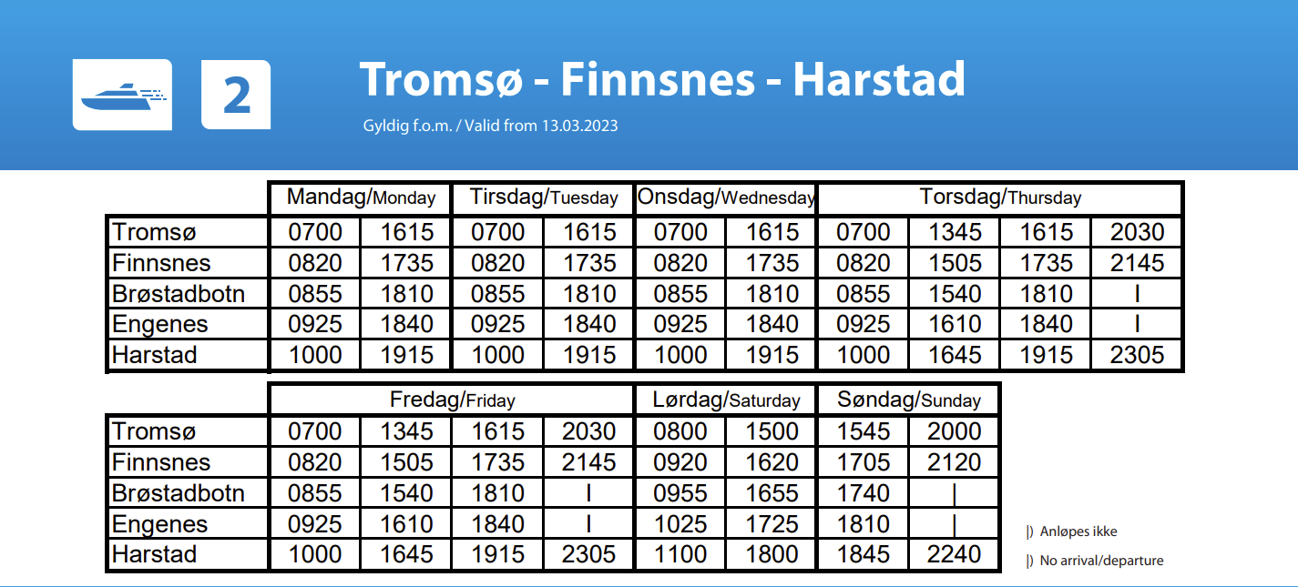 Hurtigbåt Finnsnes Tromsø: Timer og priser | All informasjon om ruten