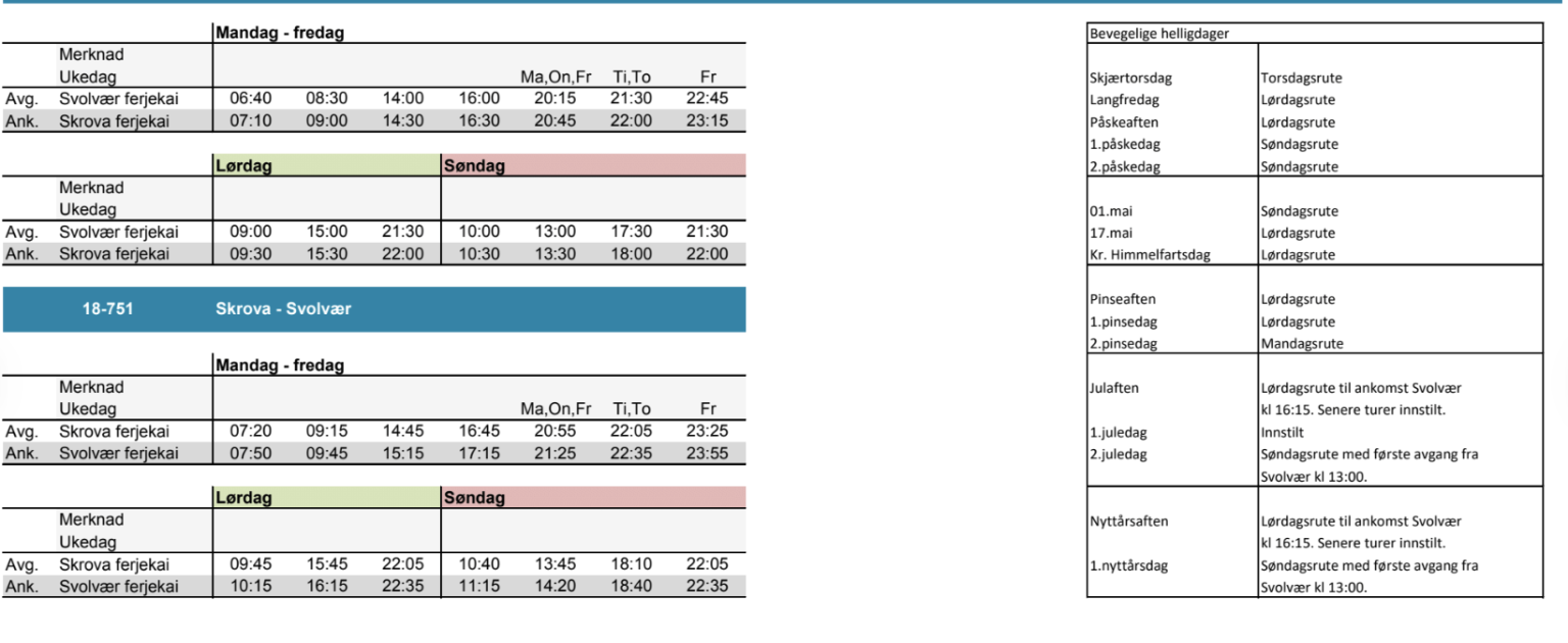 Ferge Skutvik Svolvær: Timer og priser | All informasjon - Alt du trenger å vite