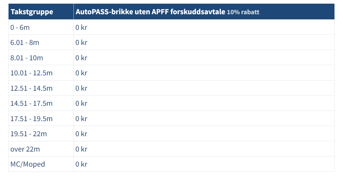 Ferge Utne Kinsarvik: Timer og priser | All informasjon - Alt du ...