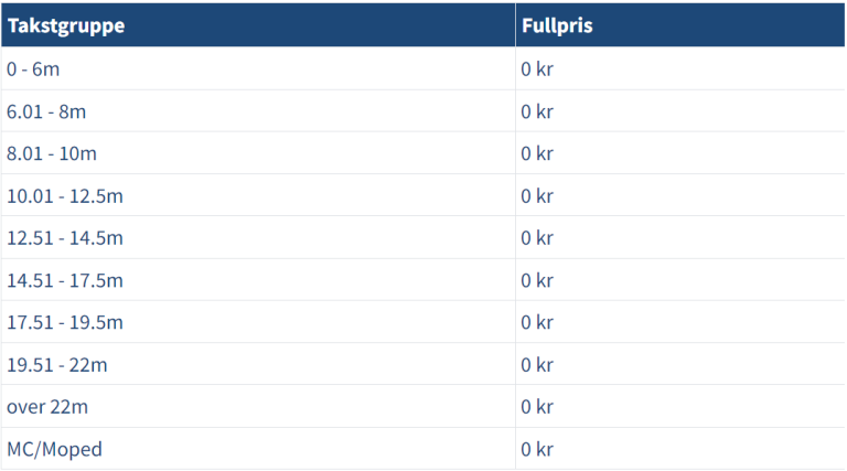 Ferge Tjøtta Forvik: Timer og priser | All informasjon - Alt du trenger ...