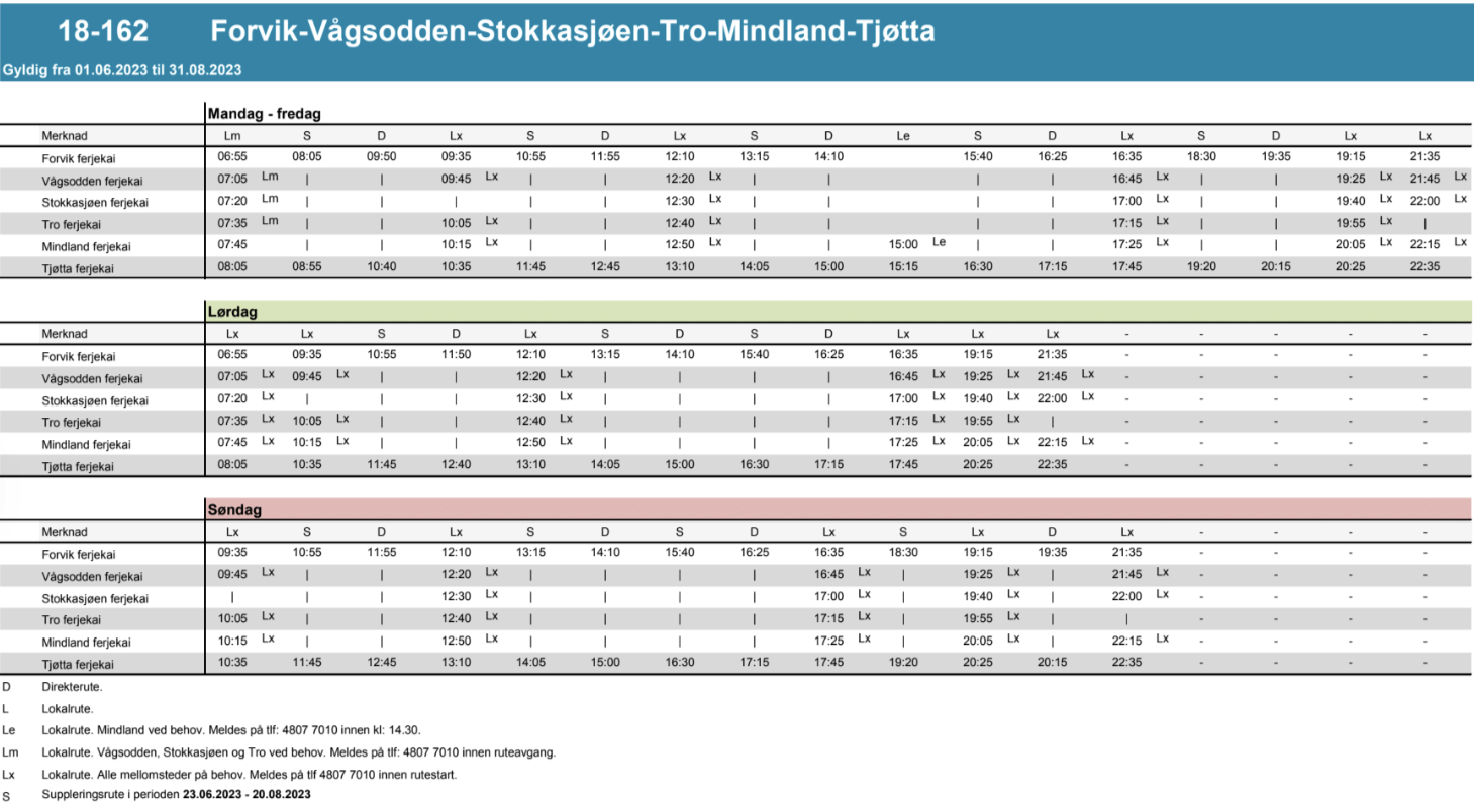 Ferge Tjøtta Forvik: Timer og priser | All informasjon - Alt du trenger ...