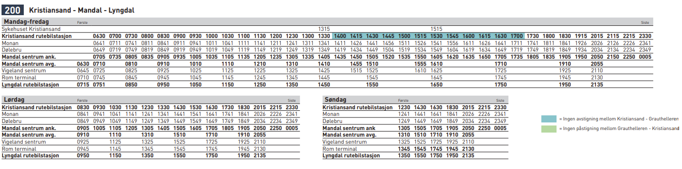 Buss Kristiansand - Mandal - Lyngdal Linje 200: Timer og priser | All ...