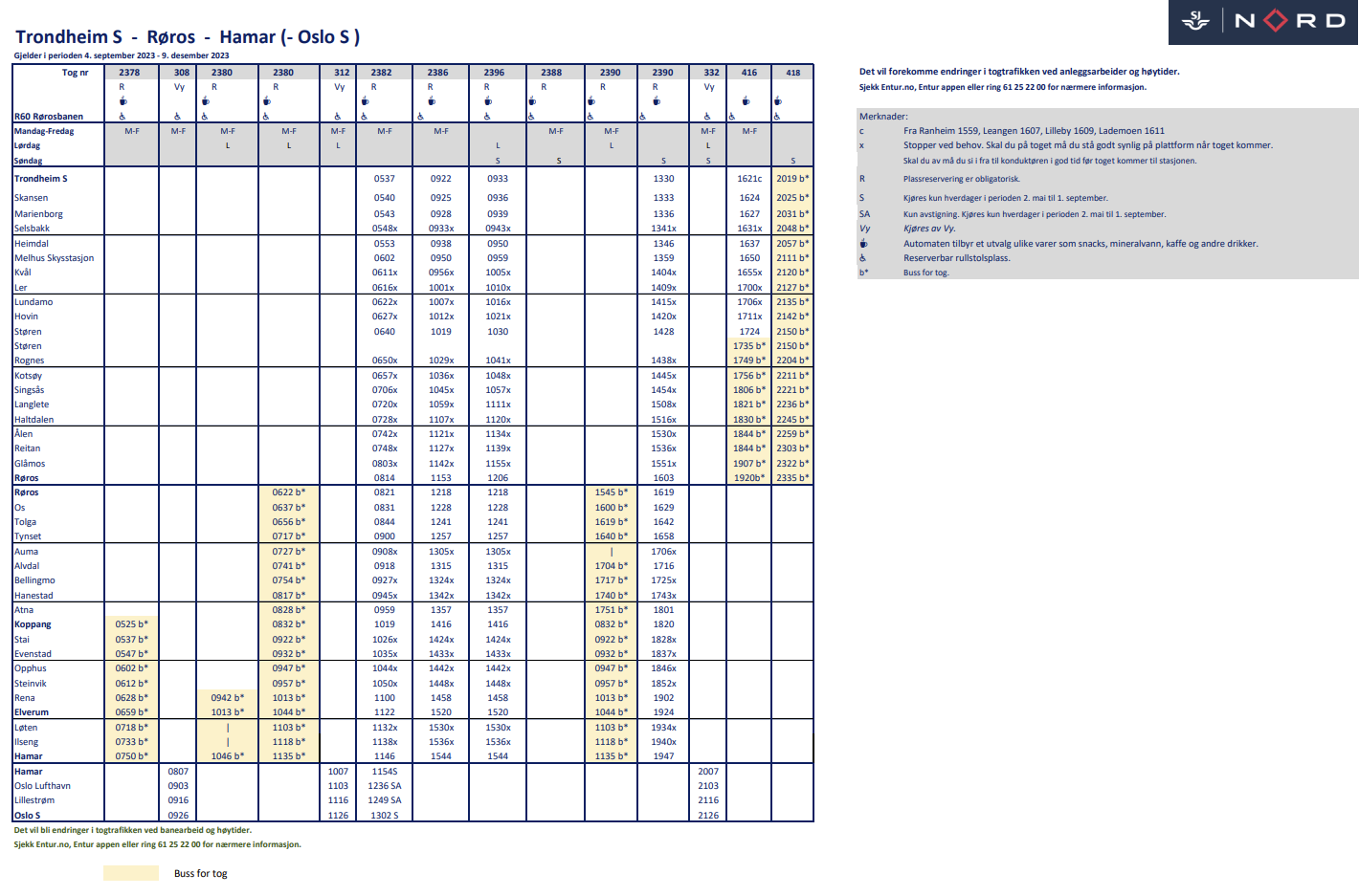 Tog Oslo - Elverum - Tynset - Røros Linje R60: Timer og priser | All ...