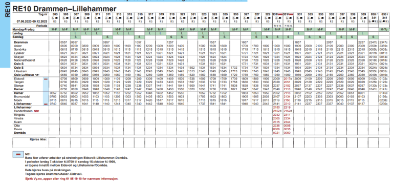 Tog Oslo - Elverum - Tynset - Røros Linje R60: Timer og priser | All ...