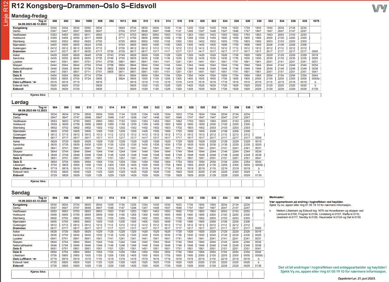 Tog Kongsberg - Drammen - Oslo - Eidsvoll Linje R12: Timer og priser ...