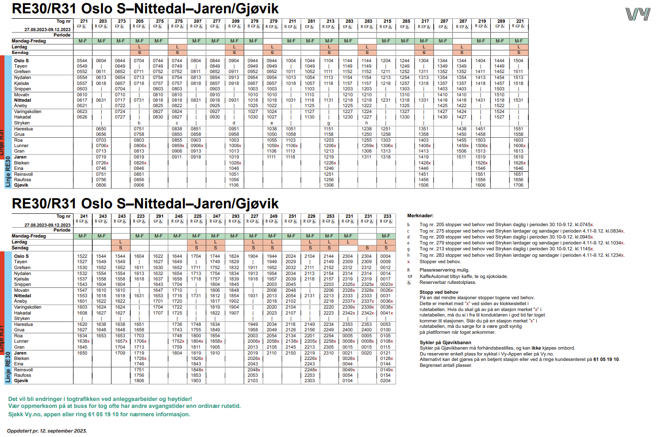 Tog Oslo - Nittedal - Jaren - Gjøvik Linje RE30: Timer og priser | All ...
